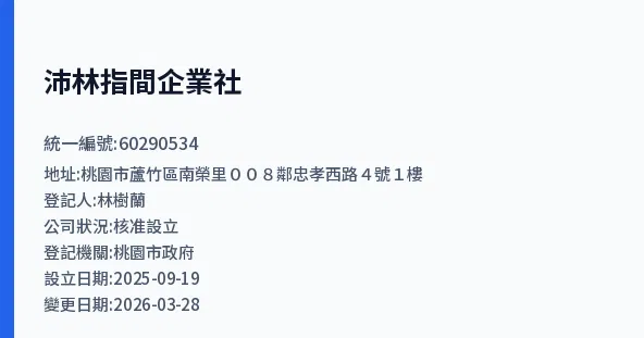 沛林指間企業社的照片-統編 60290534(桃園市) 公司登記資料與營業項目詳細圖表