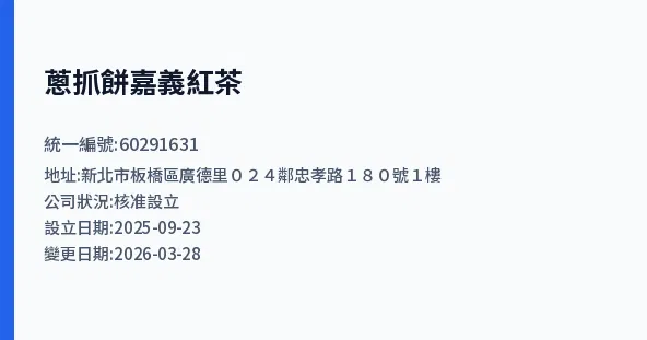 蔥抓餅嘉義紅茶的照片-統編 60291631(新北市) 公司登記資料與營業項目詳細圖表