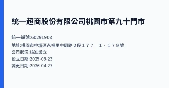 統一超商股份有限公司桃園市第九十門市的照片-統編 60291908(桃園市) 公司登記資料與營業項目詳細圖表