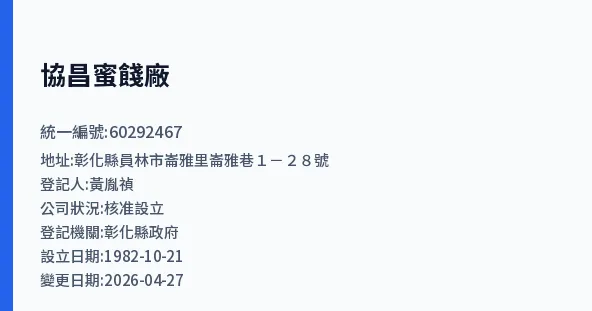 協昌蜜餞廠的照片-統編 60292467(彰化縣) 公司登記資料與營業項目詳細圖表