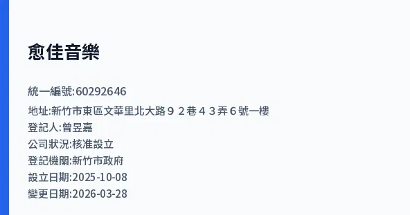 愈佳音樂的照片-統編 60292646(新竹市) 公司登記資料與營業項目詳細圖表