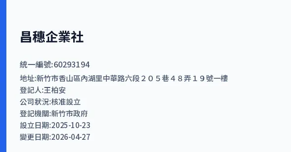 昌穗企業社的照片-統編 60293194(新竹市) 公司登記資料與營業項目詳細圖表