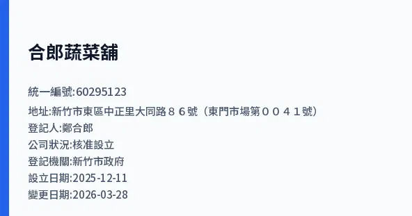 合郎蔬菜舖的照片-統編 60295123(新竹市) 公司登記資料與營業項目詳細圖表