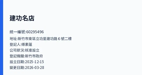 建功名店的照片-統編 60295496(新竹市) 公司登記資料與營業項目詳細圖表