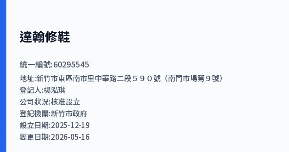 達翰修鞋的照片-統編 60295545(新竹市) 公司登記資料與營業項目詳細圖表