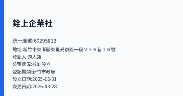 銓上企業社的照片-統編 60295812(新竹市) 公司登記資料與營業項目詳細圖表