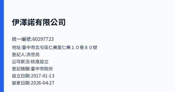伊澤諾有限公司的照片-統編 60297723(臺中市) 公司登記資料與營業項目詳細圖表