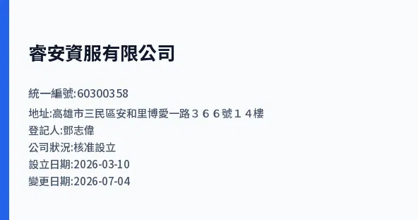 睿安資服有限公司的照片-統編 60300358(高雄市) 公司登記資料與營業項目詳細圖表