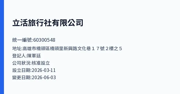 立活旅行社有限公司的照片-統編 60300548(高雄市) 公司登記資料與營業項目詳細圖表