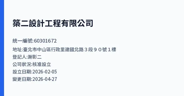 築二設計工程有限公司的照片-統編 60301672(臺北市) 公司登記資料與營業項目詳細圖表