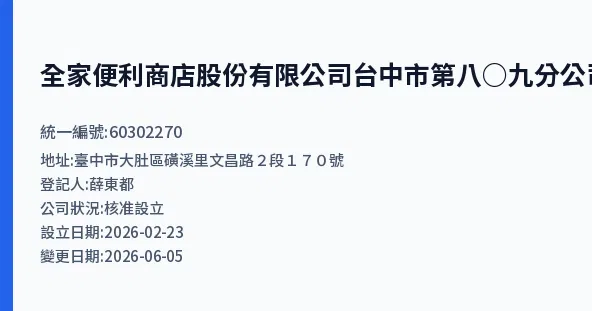 全家便利商店股份有限公司台中市第八○九分公司的照片-統編 60302270(臺中市) 公司登記資料與營業項目詳細圖表