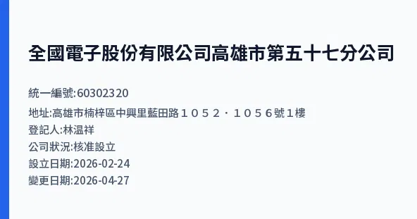 全國電子股份有限公司高雄市第五十七分公司的照片-統編 60302320(高雄市) 公司登記資料與營業項目詳細圖表