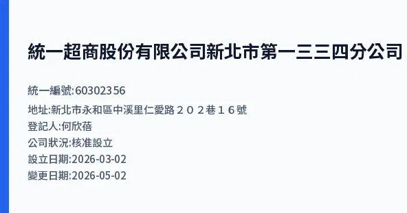 統一超商股份有限公司新北市第一三三四分公司的照片-統編 60302356(新北市) 公司登記資料與營業項目詳細圖表