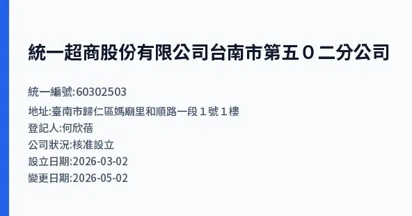 統一超商股份有限公司台南市第五0二分公司的照片-統編 60302503(臺南市) 公司登記資料與營業項目詳細圖表
