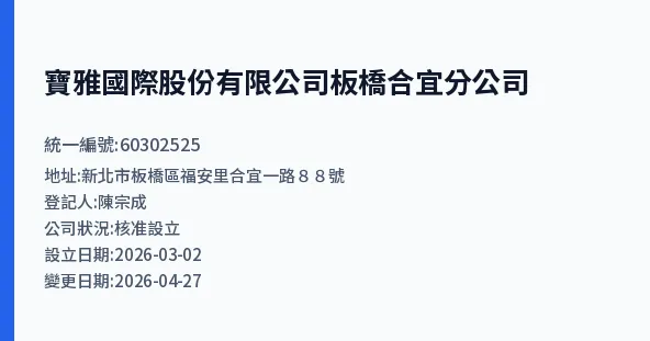 寶雅國際股份有限公司板橋合宜分公司的照片-統編 60302525(新北市) 公司登記資料與營業項目詳細圖表