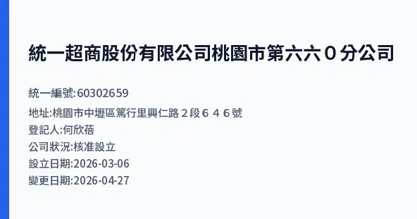 統一超商股份有限公司桃園市第六六0分公司的照片-統編 60302659(桃園市) 公司登記資料與營業項目詳細圖表