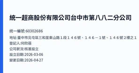 統一超商股份有限公司台中市第八八二分公司的照片-統編 60302686(臺中市) 公司登記資料與營業項目詳細圖表