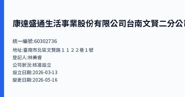 康達盛通生活事業股份有限公司台南文賢二分公司的照片-統編 60302736(臺南市) 公司登記資料與營業項目詳細圖表