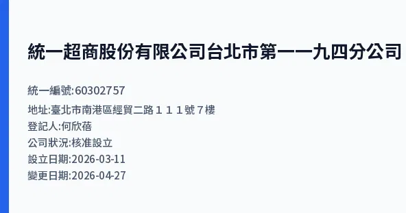 統一超商股份有限公司台北市第一一九四分公司的照片-統編 60302757(臺北市) 公司登記資料與營業項目詳細圖表