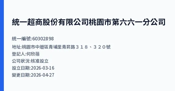 統一超商股份有限公司桃園市第六六一分公司的照片-統編 60302898(桃園市) 公司登記資料與營業項目詳細圖表