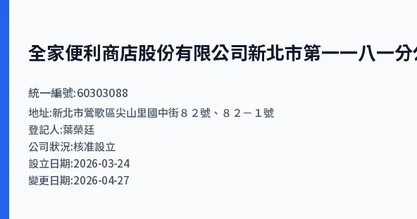全家便利商店股份有限公司新北市第一一八一分公司的照片-統編 60303088(新北市) 公司登記資料與營業項目詳細圖表