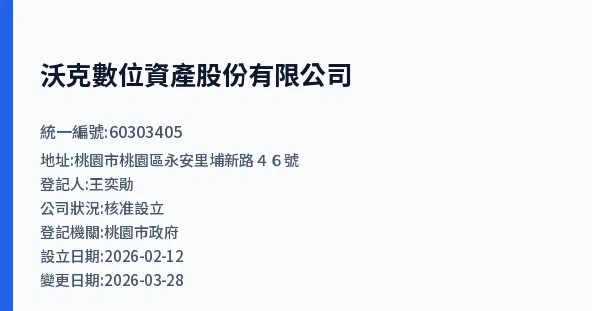 沃克數位資產股份有限公司的照片-統編 60303405(桃園市) 公司登記資料與營業項目詳細圖表