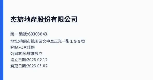 杰旂地產股份有限公司的照片-統編 60303643(桃園市) 公司登記資料與營業項目詳細圖表