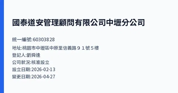 國泰道安管理顧問有限公司中壢分公司的照片-統編 60303828(桃園市) 公司登記資料與營業項目詳細圖表