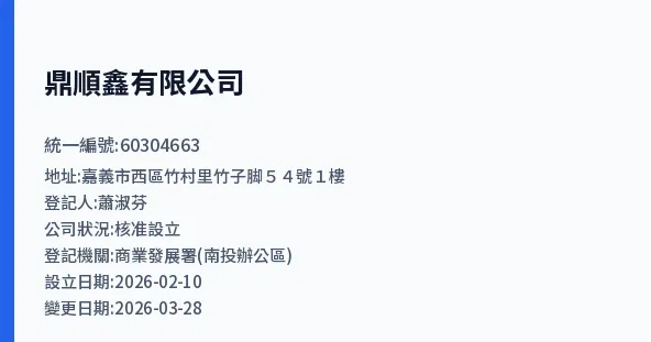 鼎順鑫有限公司的照片-統編 60304663(嘉義市) 公司登記資料與營業項目詳細圖表