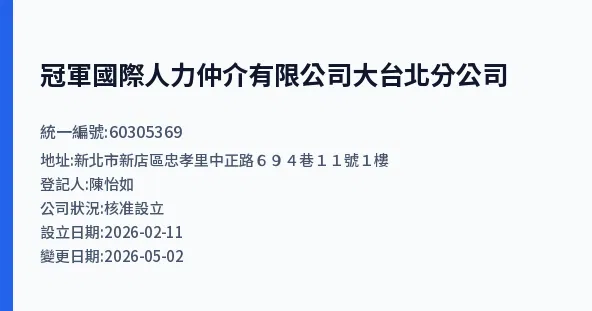 冠軍國際人力仲介有限公司大台北分公司的照片-統編 60305369(新北市) 公司登記資料與營業項目詳細圖表