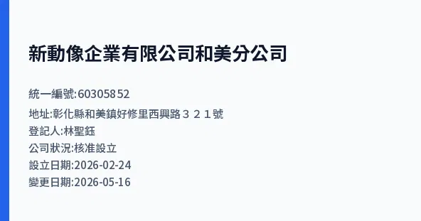 新動像企業有限公司和美分公司的照片-統編 60305852(彰化縣) 公司登記資料與營業項目詳細圖表