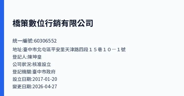 橋策數位行銷有限公司的照片-統編 60306552(臺中市) 公司登記資料與營業項目詳細圖表