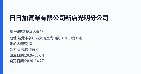 日日加實業有限公司新店光明分公司的照片-統編 60306677(新北市) 公司登記資料與營業項目詳細圖表