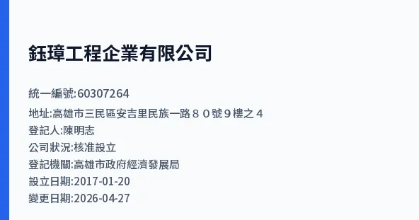 鈺璋工程企業有限公司的照片-統編 60307264(高雄市) 公司登記資料與營業項目詳細圖表