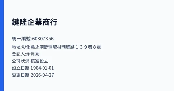 鍵隆企業商行的照片-統編 60307356(彰化縣) 公司登記資料與營業項目詳細圖表