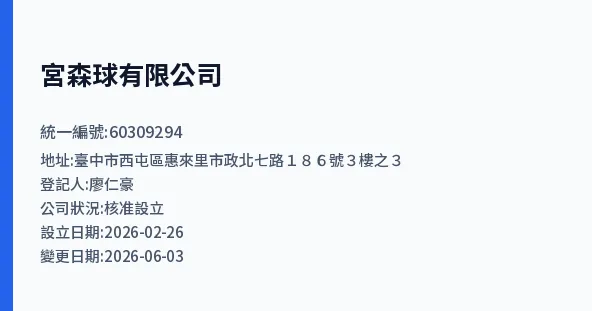 宮森球有限公司的照片-統編 60309294(臺中市) 公司登記資料與營業項目詳細圖表