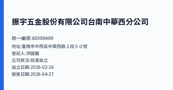 振宇五金股份有限公司台南中華西分公司的照片-統編 60309409(臺南市) 公司登記資料與營業項目詳細圖表