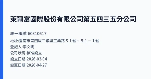 萊爾富國際股份有限公司第五四三五分公司的照片-統編 60310617(臺南市) 公司登記資料與營業項目詳細圖表
