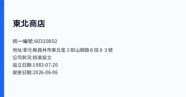 東北商店的照片-統編 60310802(彰化縣) 公司登記資料與營業項目詳細圖表