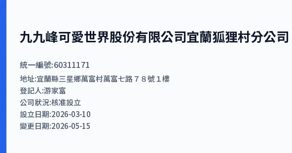 九九峰可愛世界股份有限公司宜蘭狐狸村分公司的照片-統編 60311171(宜蘭縣) 公司登記資料與營業項目詳細圖表