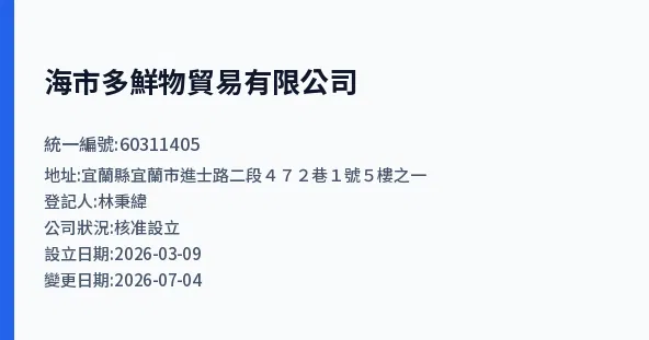 海市多鮮物貿易有限公司的照片-統編 60311405(宜蘭縣) 公司登記資料與營業項目詳細圖表