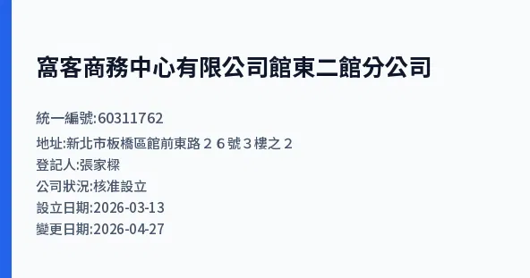 窩客商務中心有限公司館東二館分公司的照片-統編 60311762(新北市) 公司登記資料與營業項目詳細圖表