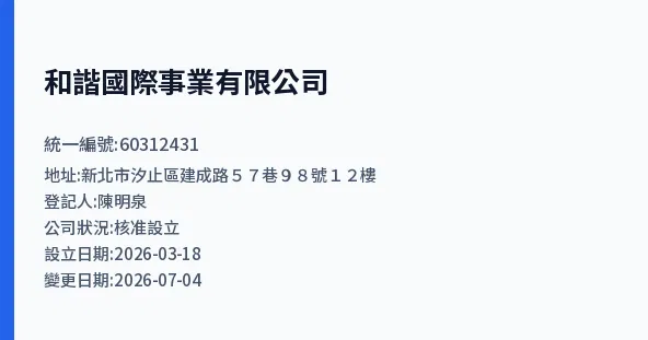 和諧國際事業有限公司的照片-統編 60312431(新北市) 公司登記資料與營業項目詳細圖表