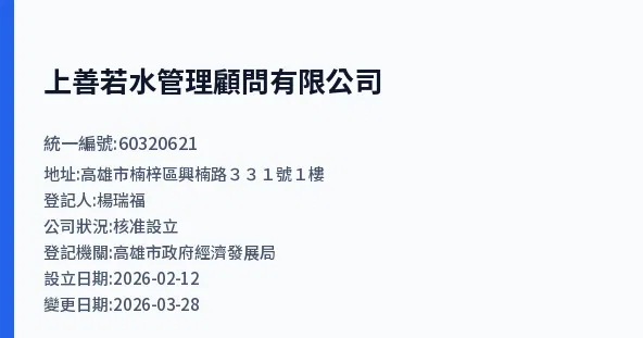 上善若水管理顧問有限公司的照片-統編 60320621(高雄市) 公司登記資料與營業項目詳細圖表