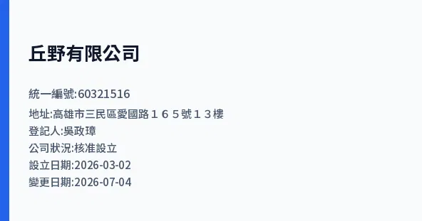 丘野有限公司的照片-統編 60321516(高雄市) 公司登記資料與營業項目詳細圖表
