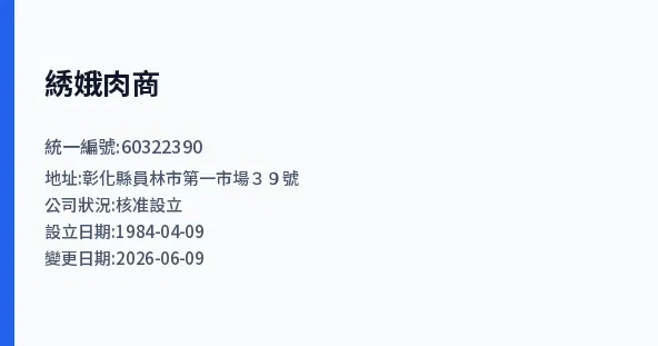 綉娥肉商的照片-統編 60322390(彰化縣) 公司登記資料與營業項目詳細圖表