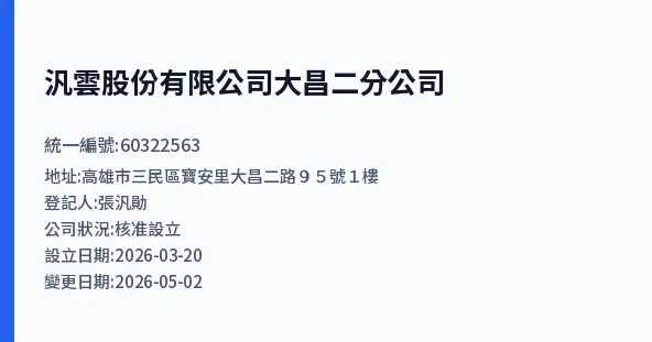汎雲股份有限公司大昌二分公司的照片-統編 60322563(高雄市) 公司登記資料與營業項目詳細圖表