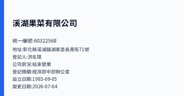 溪湖果菜有限公司的照片-統編 60322568(彰化縣) 公司登記資料與營業項目詳細圖表