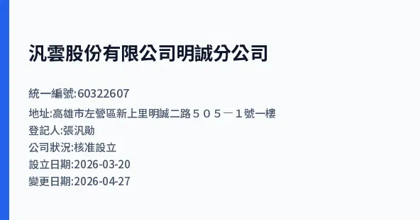 汎雲股份有限公司明誠分公司的照片-統編 60322607(高雄市) 公司登記資料與營業項目詳細圖表
