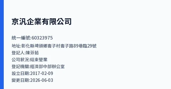 京汎企業有限公司的照片-統編 60323975(彰化縣) 公司登記資料與營業項目詳細圖表